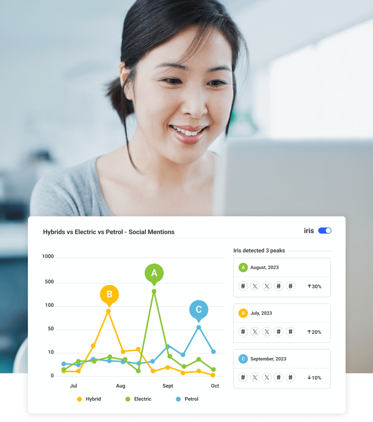 About Us | Our Agency's Core Focus - BDSA